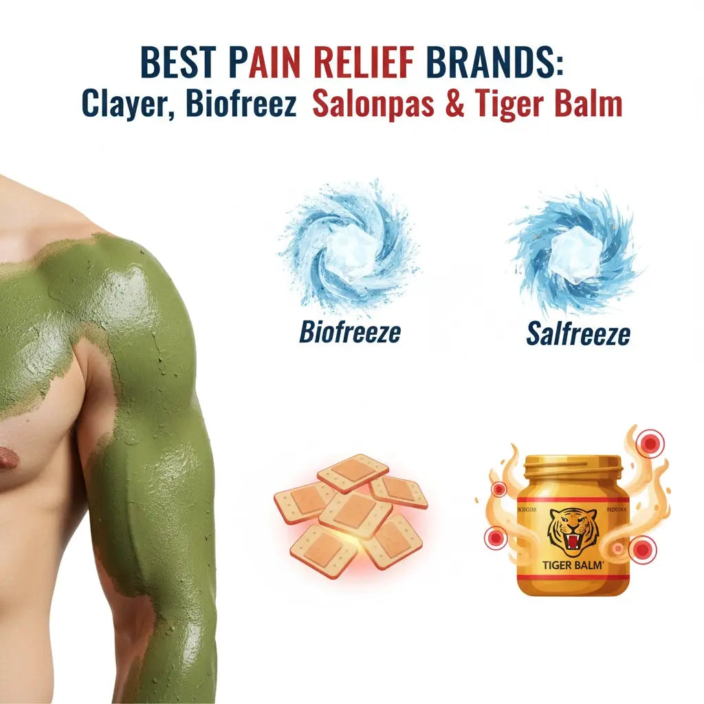 Best Pain Relief Brands: Clayer, Biofreeze, Salonpas & Tiger Balm – CLAYER